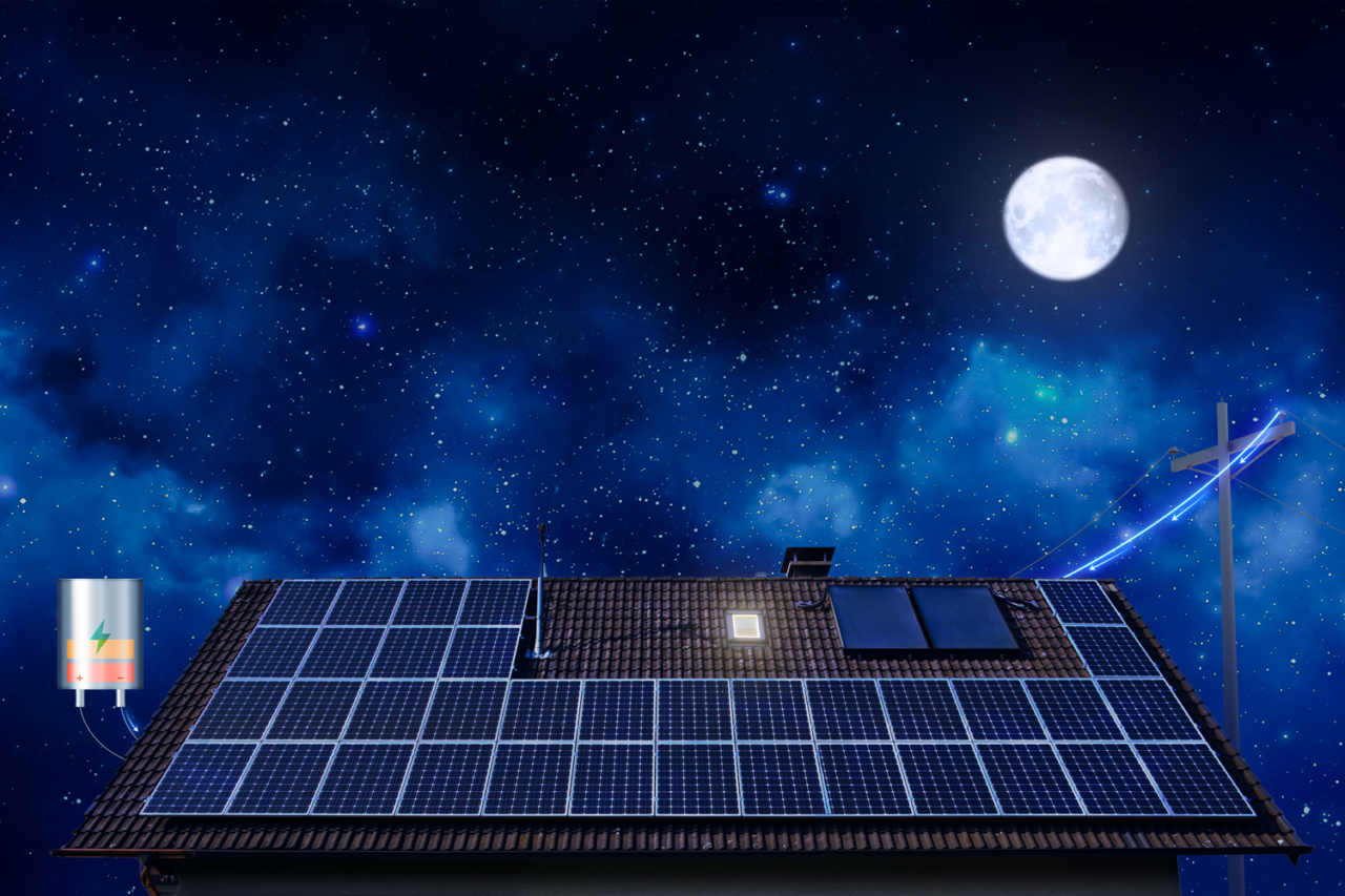 Synergy Solar | Power Up Your Life With Solar Energy